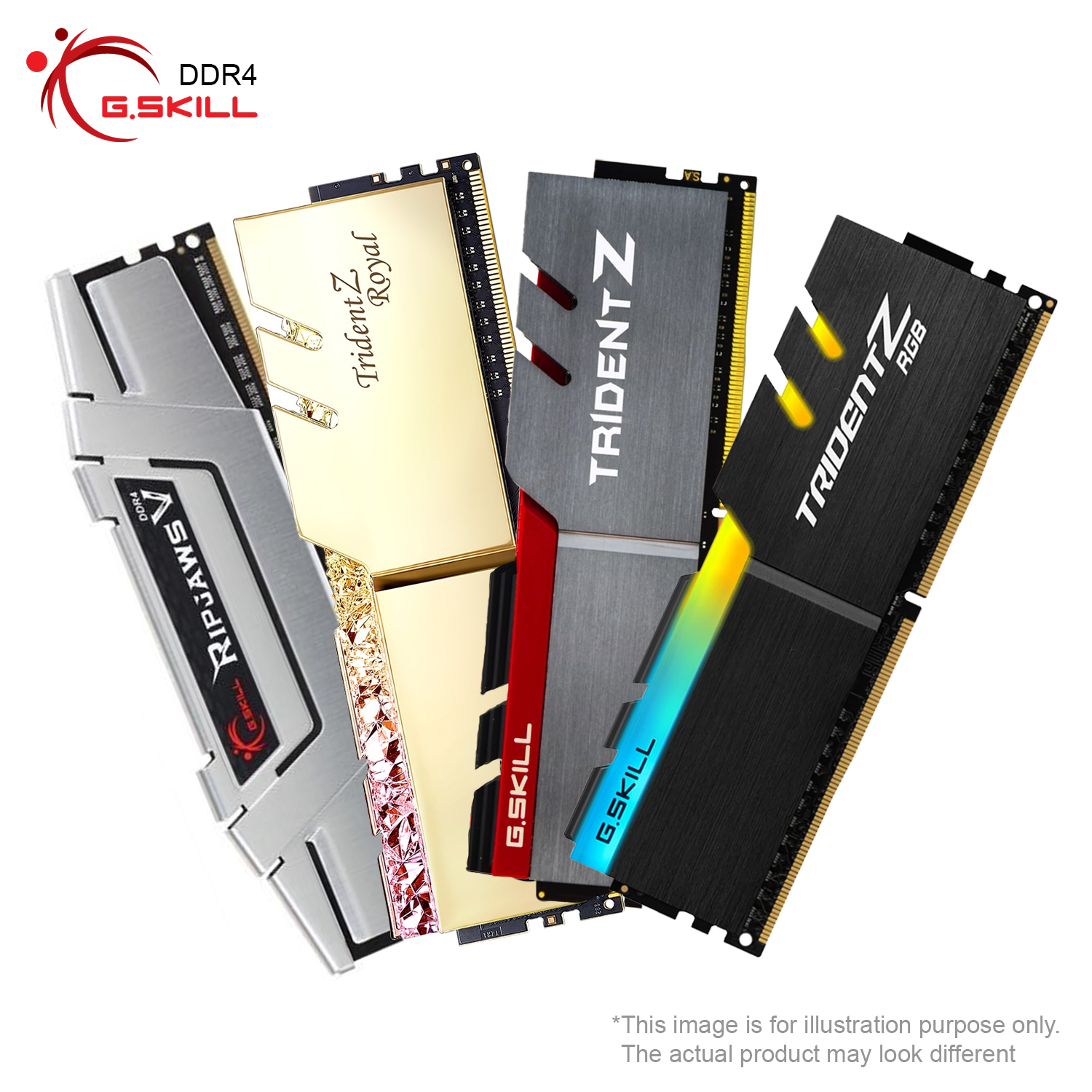 G.Skill 64GB G.Skill DDR4 3600MHz CL16 Memory Upgrade Kit