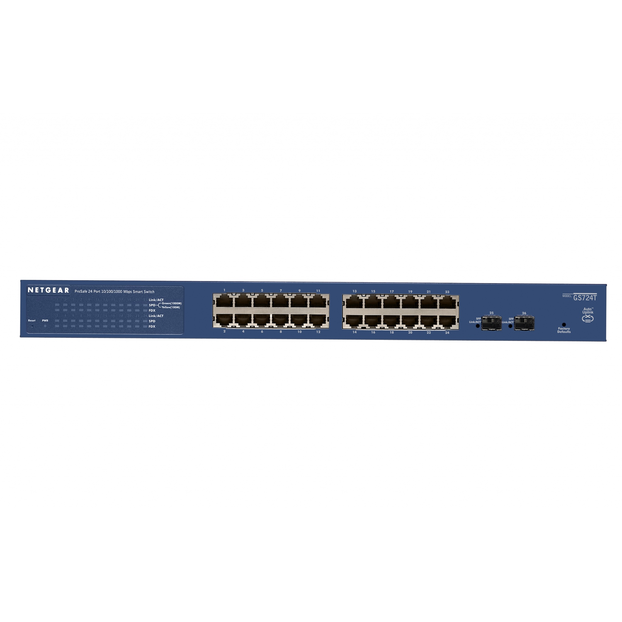 Netgear ProSAFE 24-Port Managed L3 Gigabit Ethernet (10/100/1000 ...